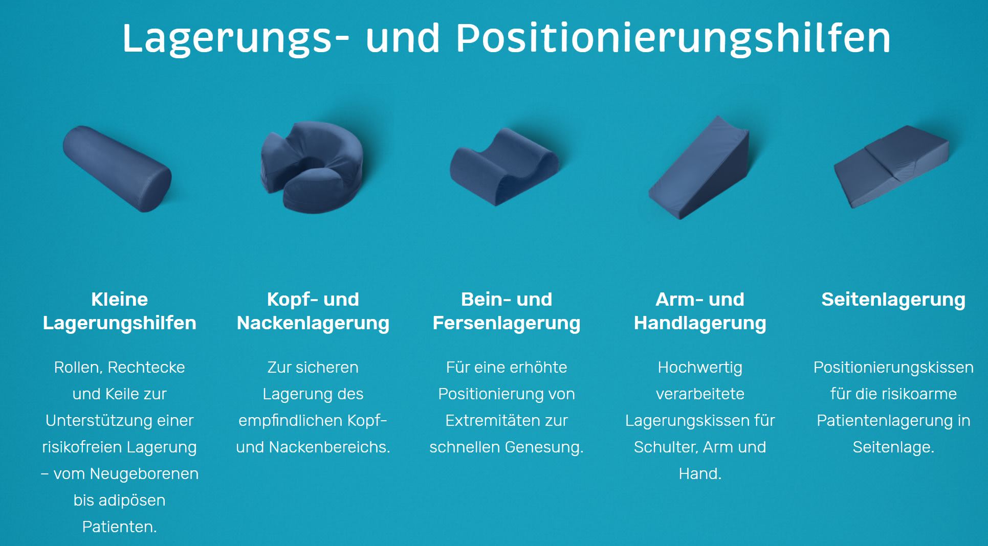 Lagerungsprodukte | Lagerungsprodukte